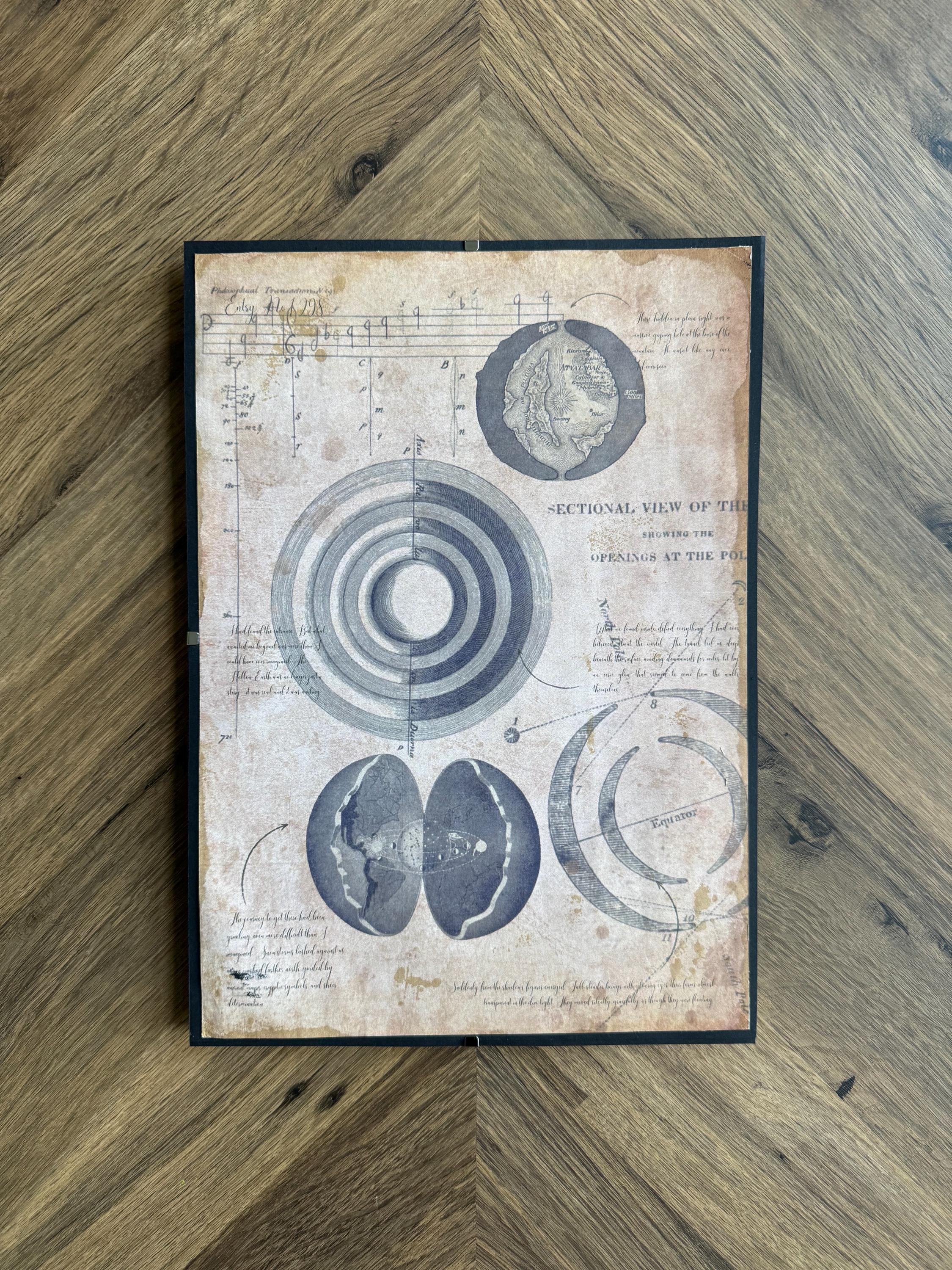 Hollow Earth Art Print - Hollow Earth Poster - Agartha Map - Etsy