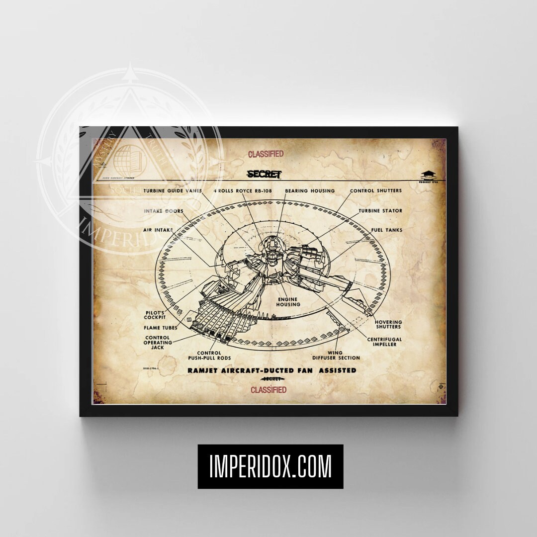 Avro Air Car Blueprint, Vintage UFO Design Print, 1950s Flying Saucer ...