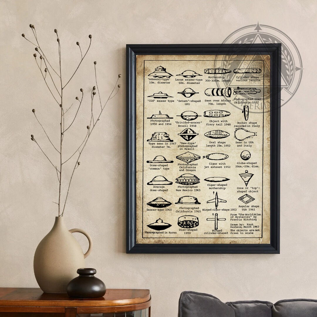UFO Identification Chart Print, Vintage-inspired Alien Spacecraft ...