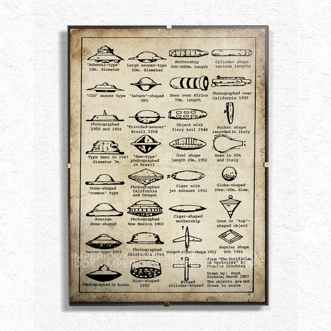 UFO Identification Chart Print, Vintage-inspired Alien Spacecraft ...