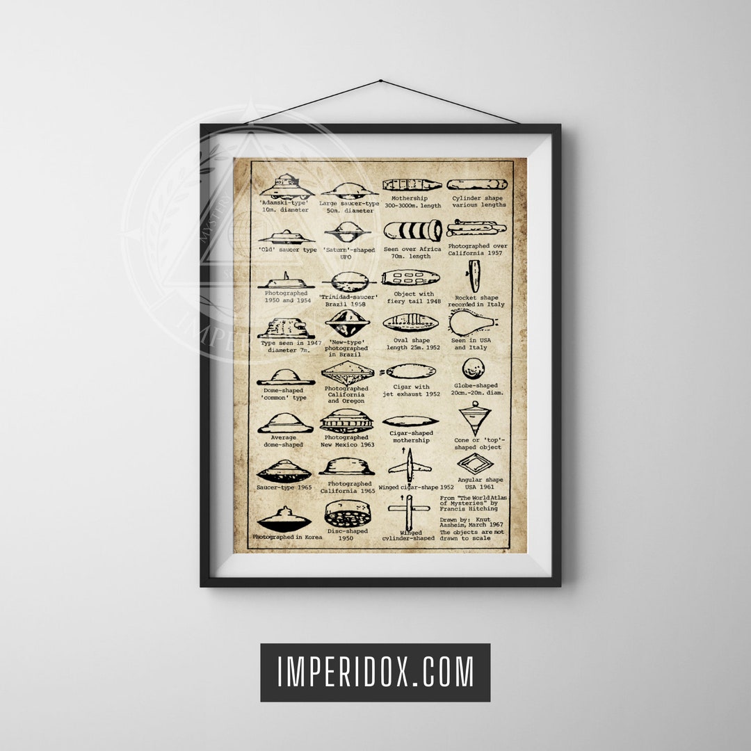UFO Identification Chart Print, Vintage-inspired Alien Spacecraft ...