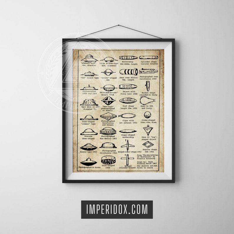 UFO Identification Chart Print, Vintage-inspired Alien Spacecraft ...