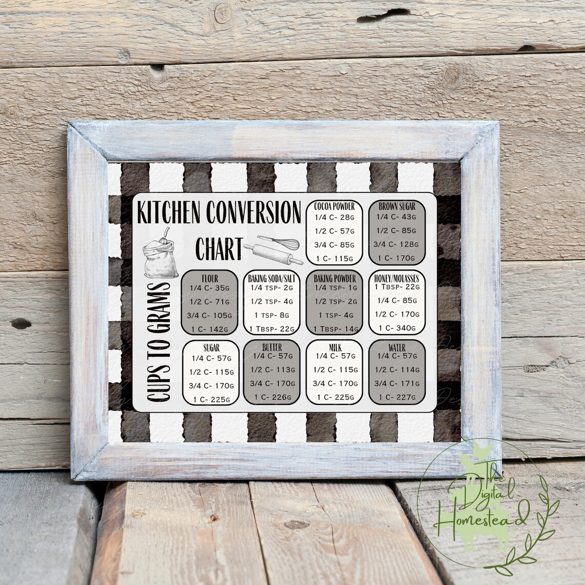 Printable Conversion Chart Cups to Grams Conversion Chart Printable ...