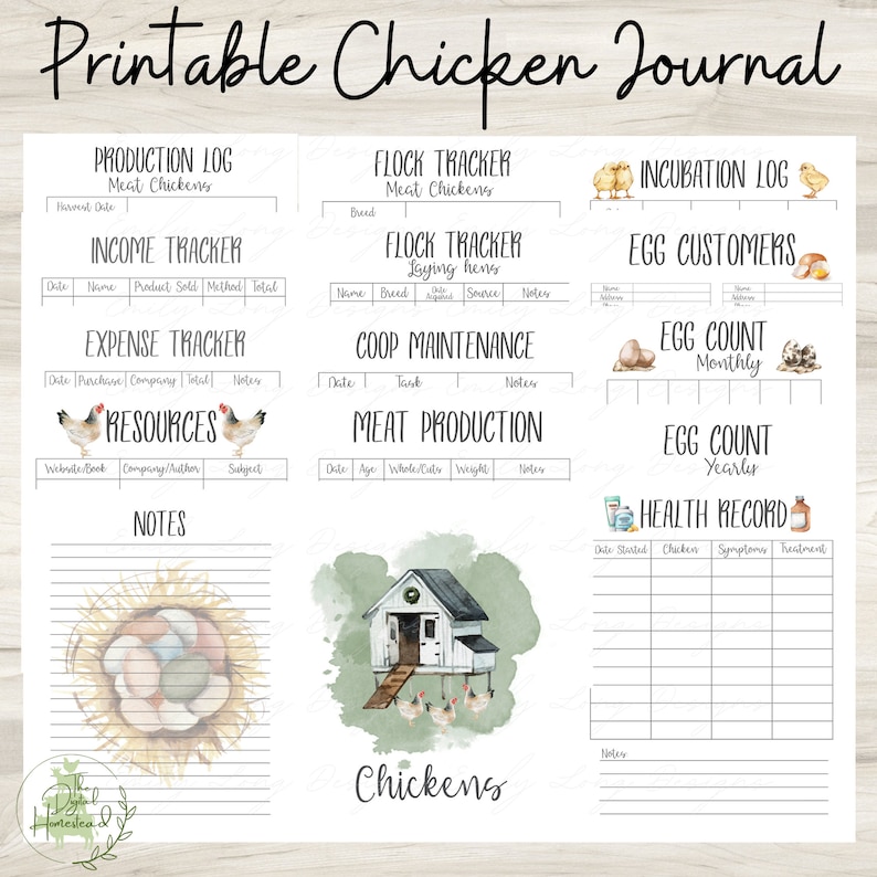 Ultimate Homestead Management Binder | 2026 Printable Homestead Planner ...