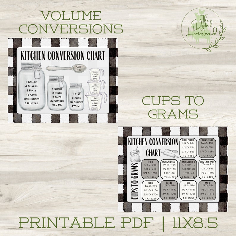 Printable Conversion Chart | Cups to Grams Conversion Chart | Printable ...