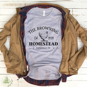 Pre-made Homestead Logo | Homestead Sign Svg | Homestead Logo for Sign ...