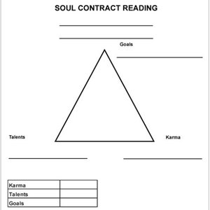 Soul Contract Chart Reading check Item Details - Etsy