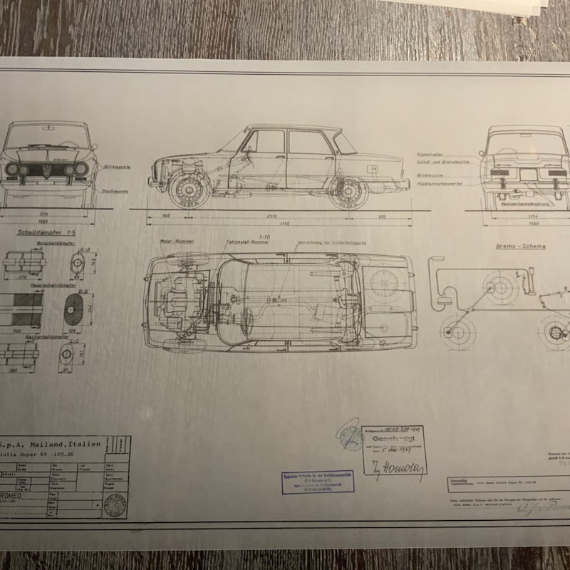 Giulia Super - Etsy UK