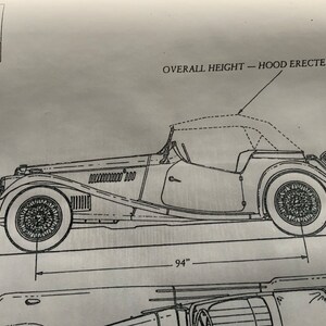 MG TF 1952 Construction Drawing ART Work Blueprint - Etsy