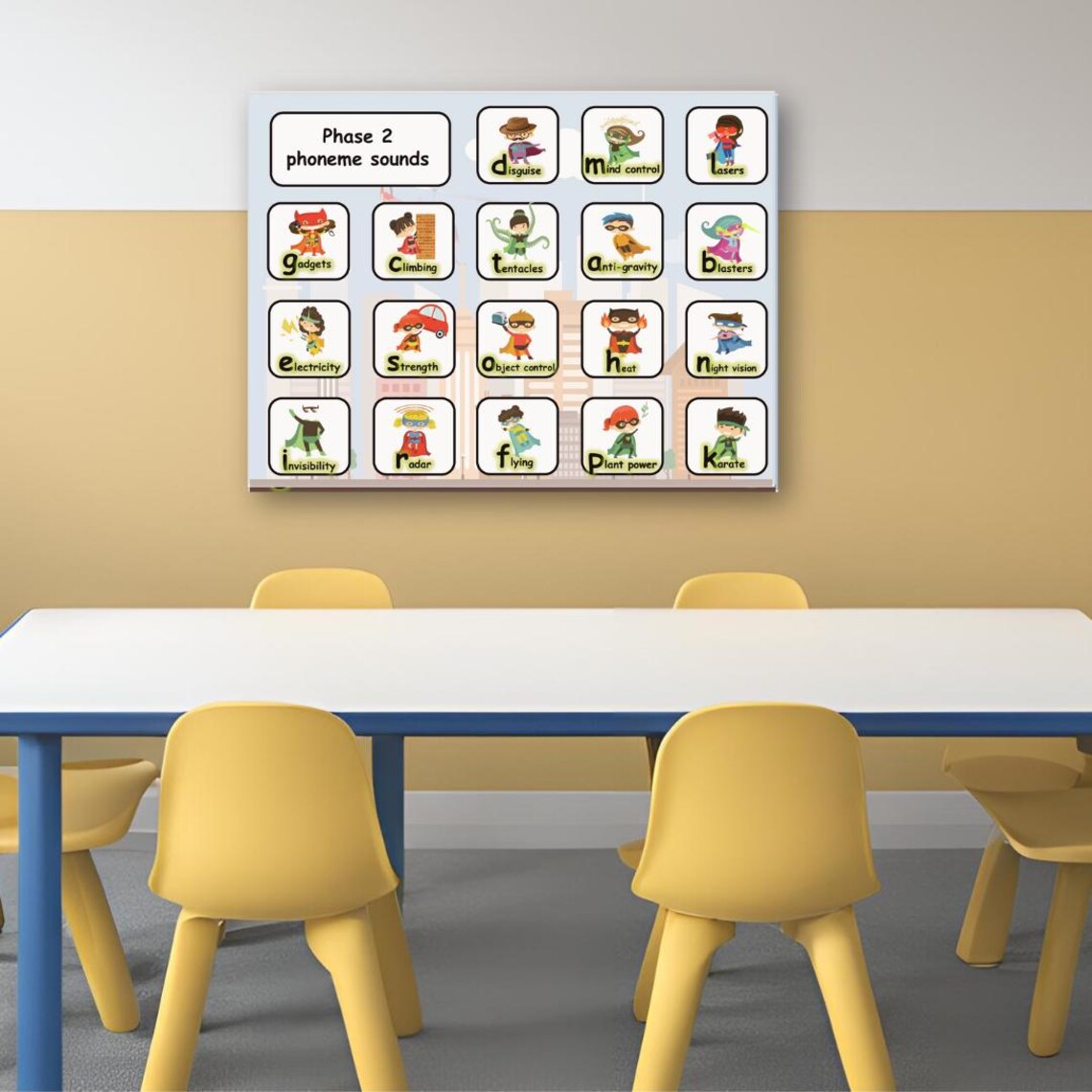 Superhero Phonics Poster Set - Etsy