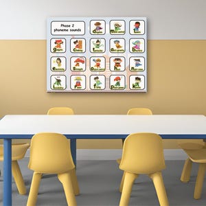 Superhero Phonics Poster Set - Etsy