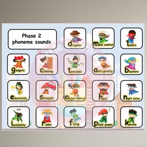 Superhero Phonics Poster Set - Etsy