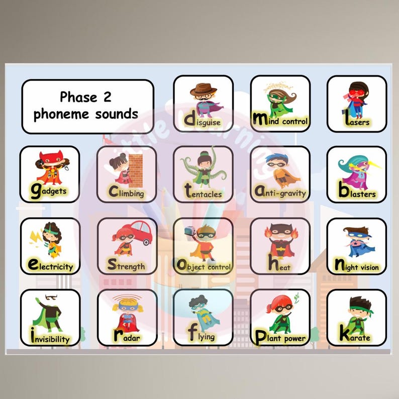 Superhero Phonics Poster Set - Etsy