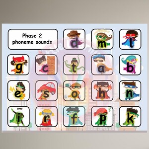 Superhero Phonics Poster Set - Etsy