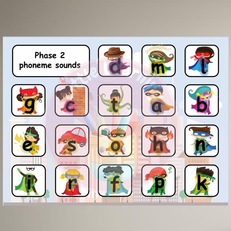 Superhero Phonics Poster Set - Etsy