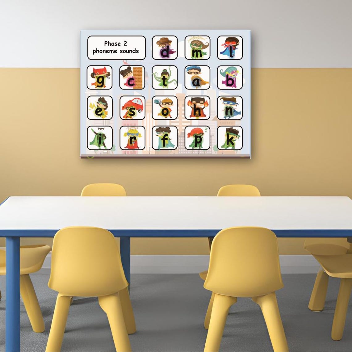 Superhero Phonics Poster Set - Etsy