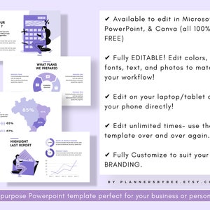 Business Plan Canva Editable Presentation, Business Presentation ...