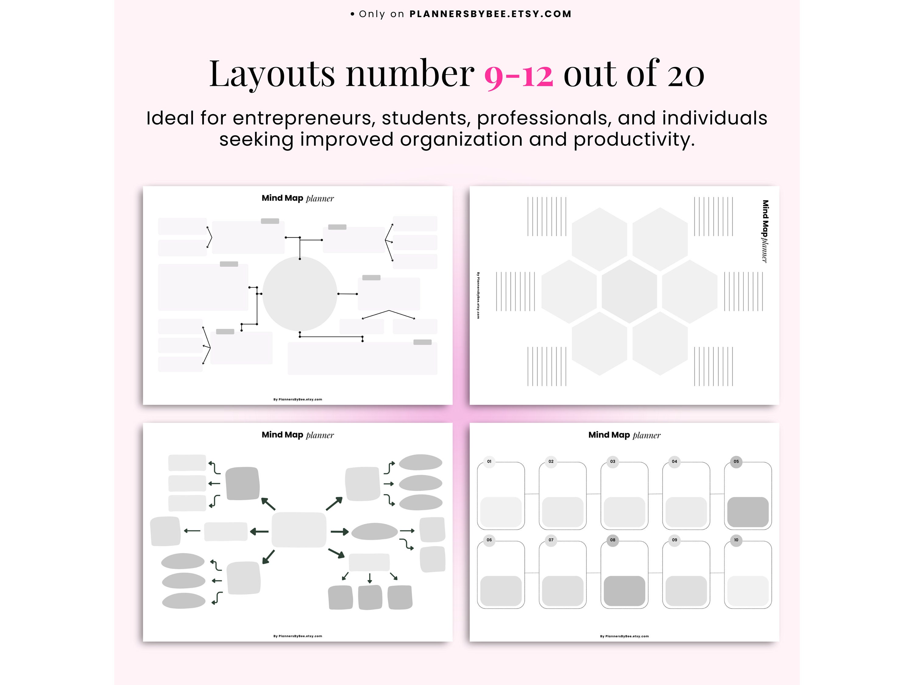 Mind Map Template Printable Mind Map Planner Study Guide - Etsy Australia