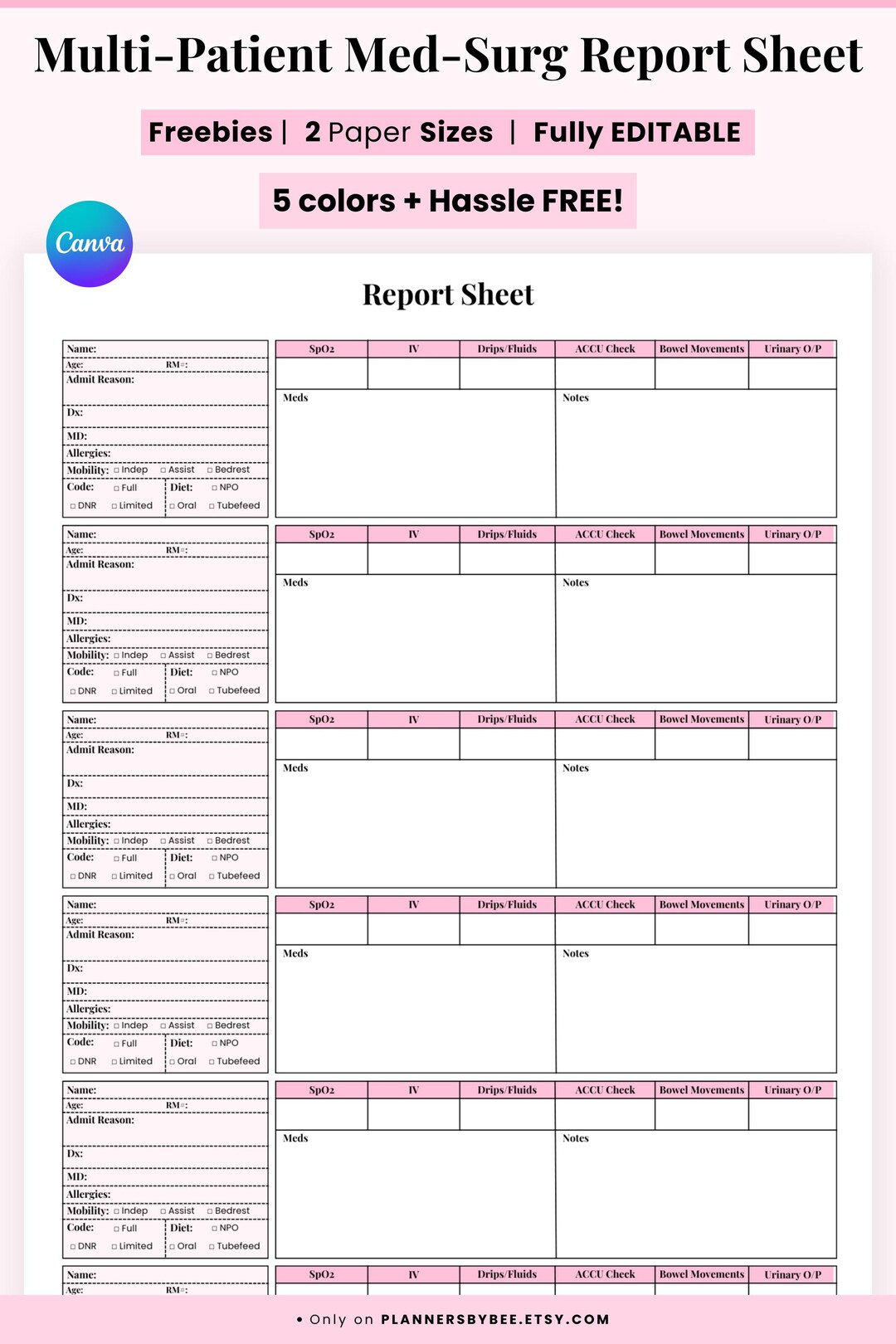 Bearbeitbarer Med Surg- stehen 6 Patient, Krankenschwester-rapport ...