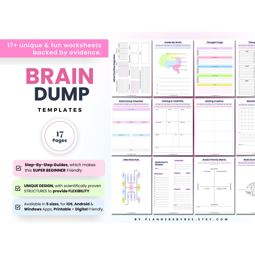 Brain Dump Printable, Thought Organizer, ADHD Brain Dump, Thought ...