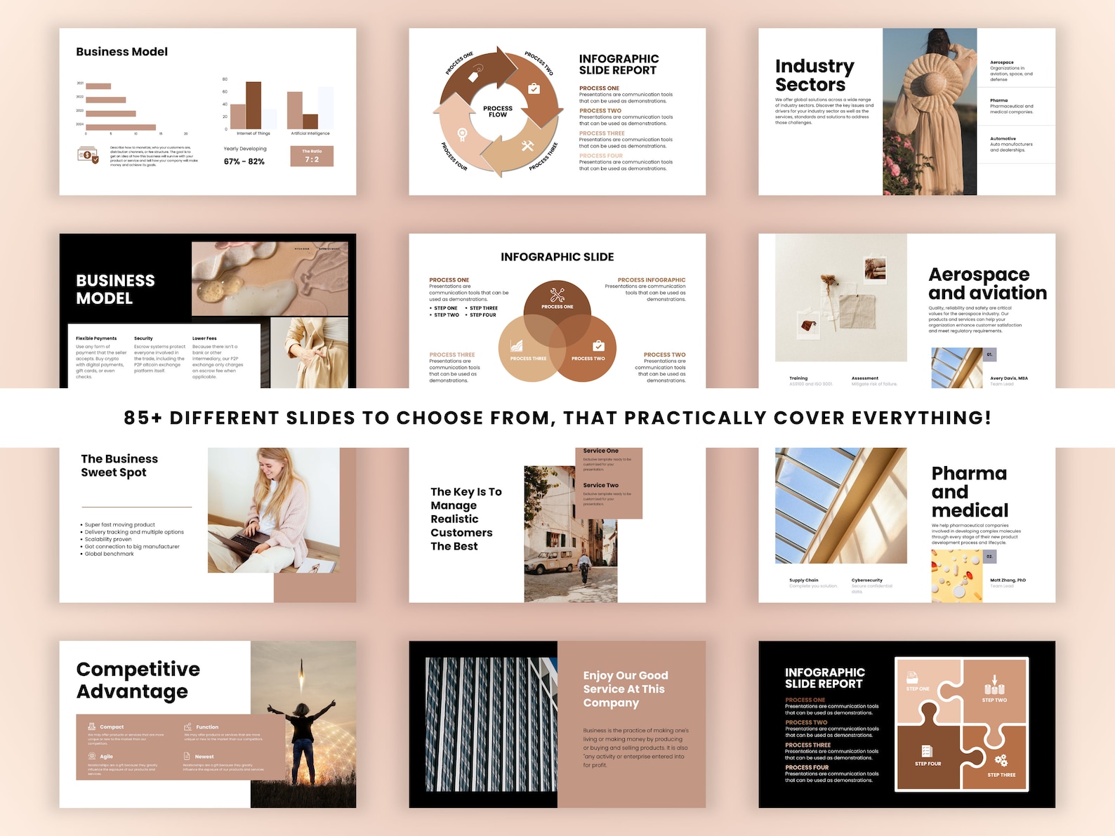 Business Pitch Deck Template Business Plan Template Editable - Etsy