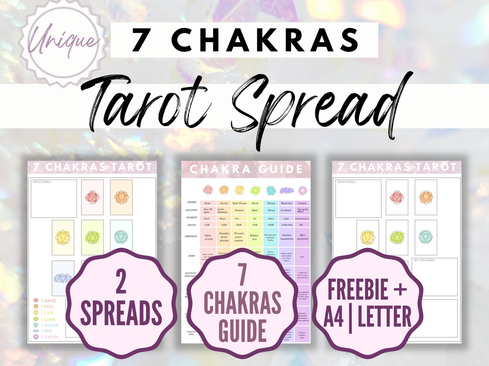7 Chakras Tarot Journal Printable Tarot Spreads Chakra - Etsy Ireland
