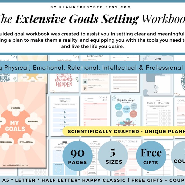 Yearly Goal 2023 - Etsy