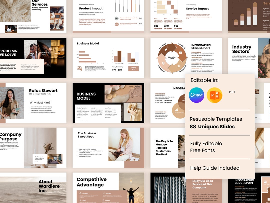 Business Pitch Deck Template Business Plan Template Editable - Etsy