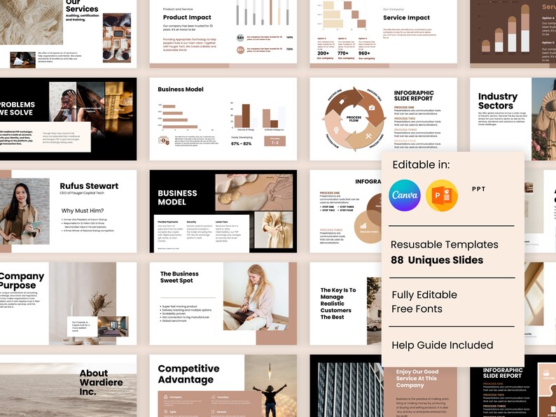 Business Pitch Deck Template Business Plan Template Editable - Etsy