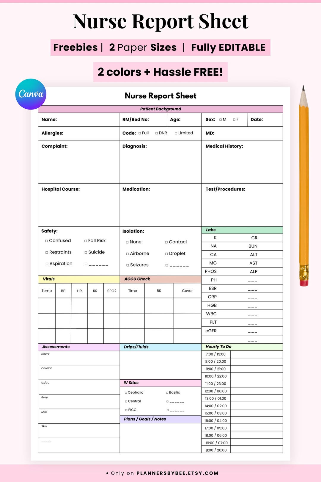 Nurse Report Sheet, Printable Digital Nurses Page, Editable Nurse Brain ...