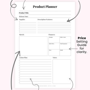 Product Design Planning Template, New Product Planner, Digital ...
