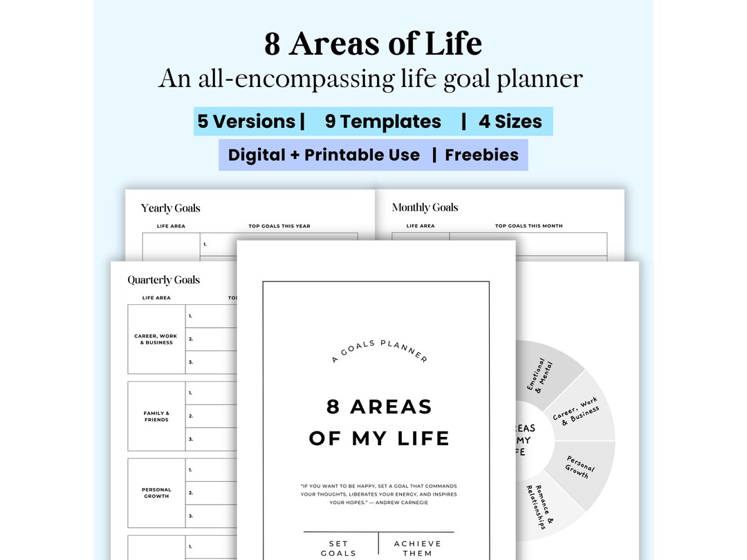 8 Areas of Life Planner, Life Goals Setting, 2025 Goals Planner, Goals ...