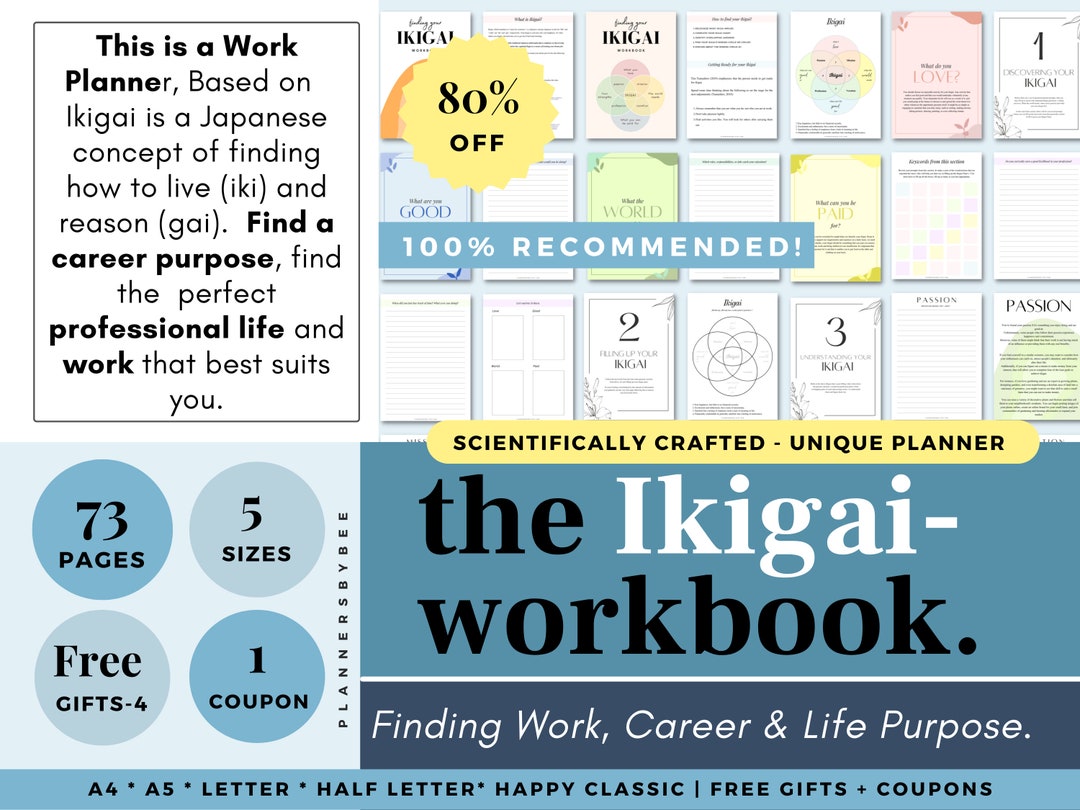 Wellness Journal, Self Care Journal, Mindfulness Journal, Self Care ...