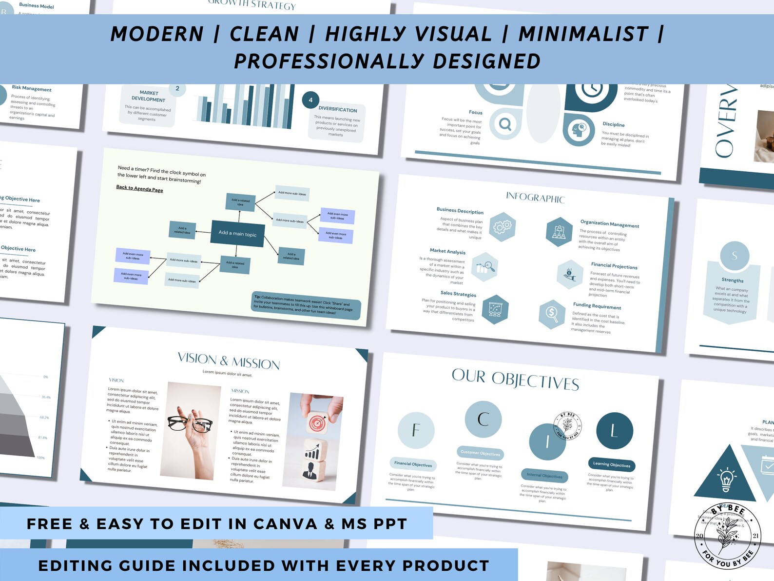 Minimal Modern Powerpoint Presentation Template Dark Blue - Etsy