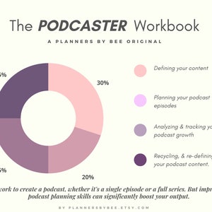 Podcast Planner Template, Episode Podcast Kit, Interview Planning ...