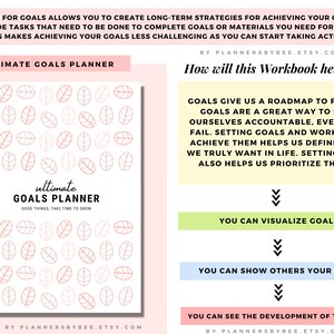 Goal Planning Workbook, Self Development, Better Life, Goals Tracker ...
