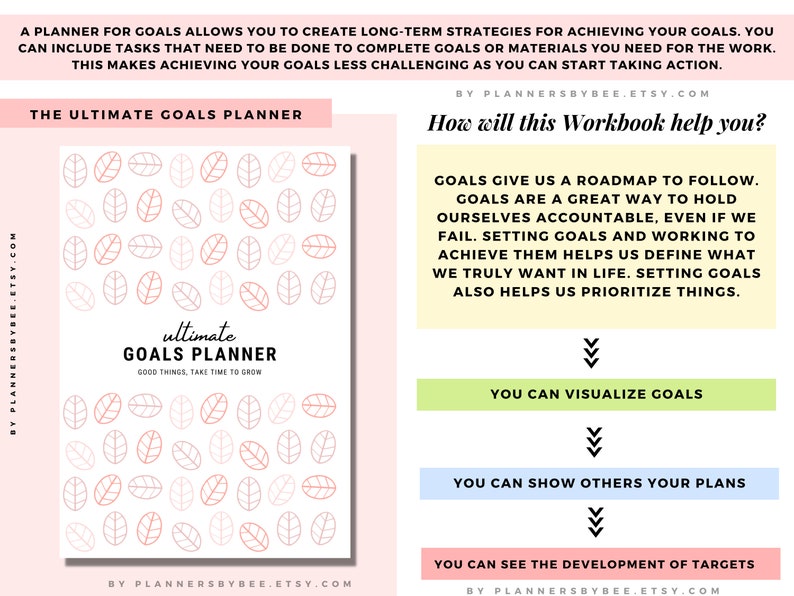 Personal & Career Goals Guide Kit Goal Planning Workbook - Etsy