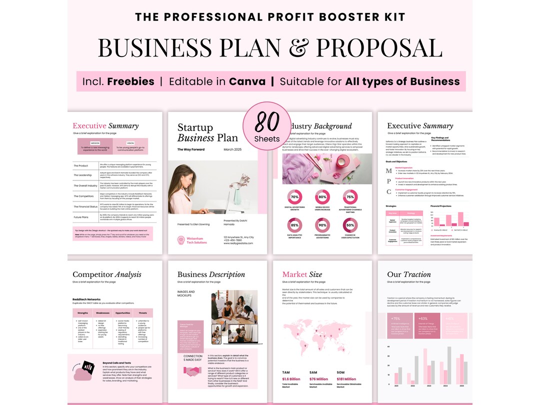 Business Plan Template, Editable Business Proposal Templates, Project ...