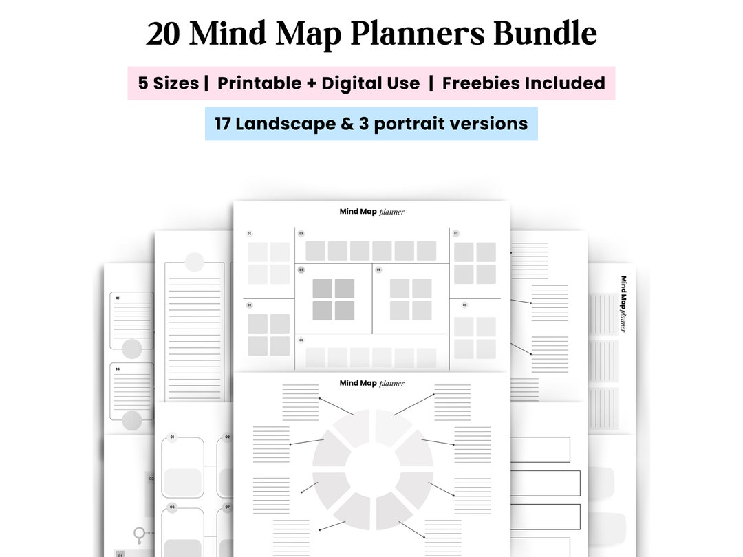 Mind Map Template, Printable Mind Map Planner, Study Guide Template