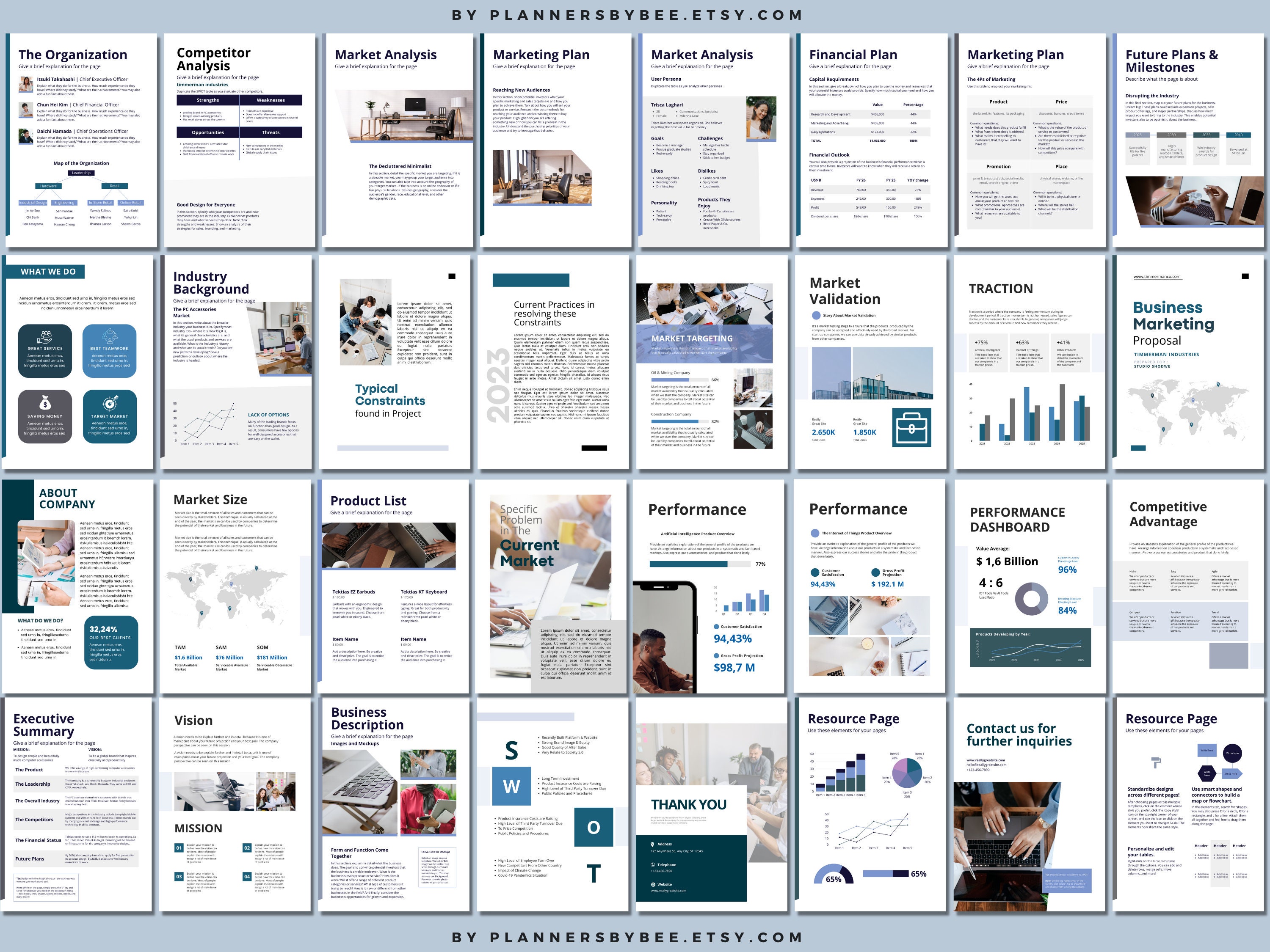 Small Business Plan Template Printable Online Business Plan - Etsy UK