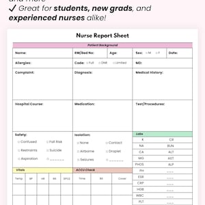 Editable Nurse Report Sheet, Printable Digital Nurses Page, Nurse Brain ...