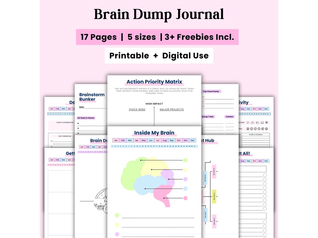 Brain Dump Template Thoughts Dump Journal ADHD Productivity Mind Sheets ...