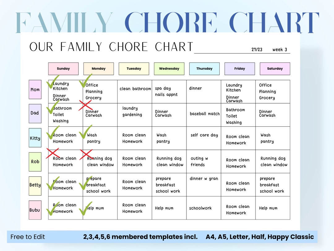Family Chore Chart Printable, Editable Weekly Family Schedule, Cleaning ...