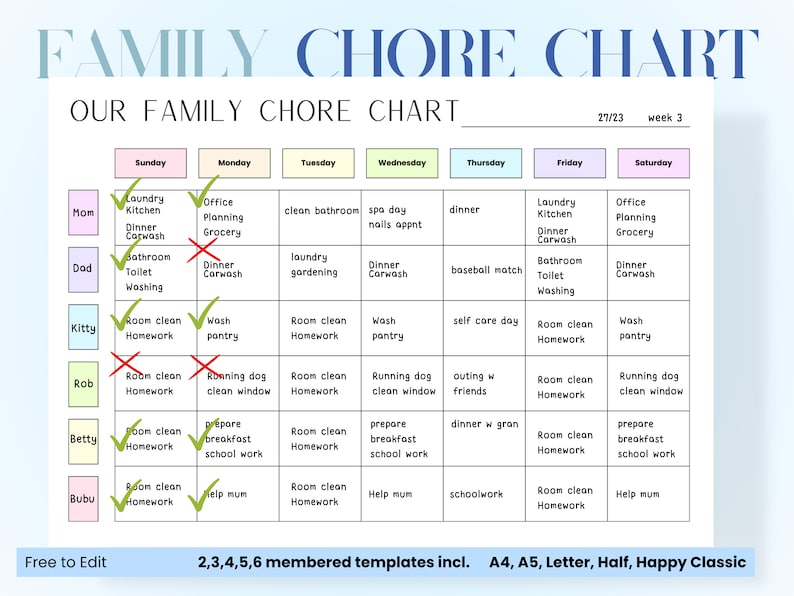 Family Chore Chart Printable Editable Weekly Family Schedule - Etsy