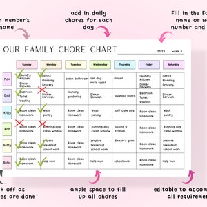 Family Chore Chart Printable, Editable Weekly Family Schedule, Cleaning ...