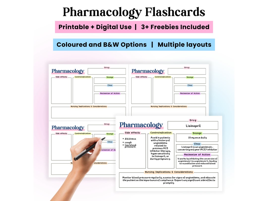 Pharmacology Flash Cards, Pharmacology Drug Flashcard Template, Nurse ...