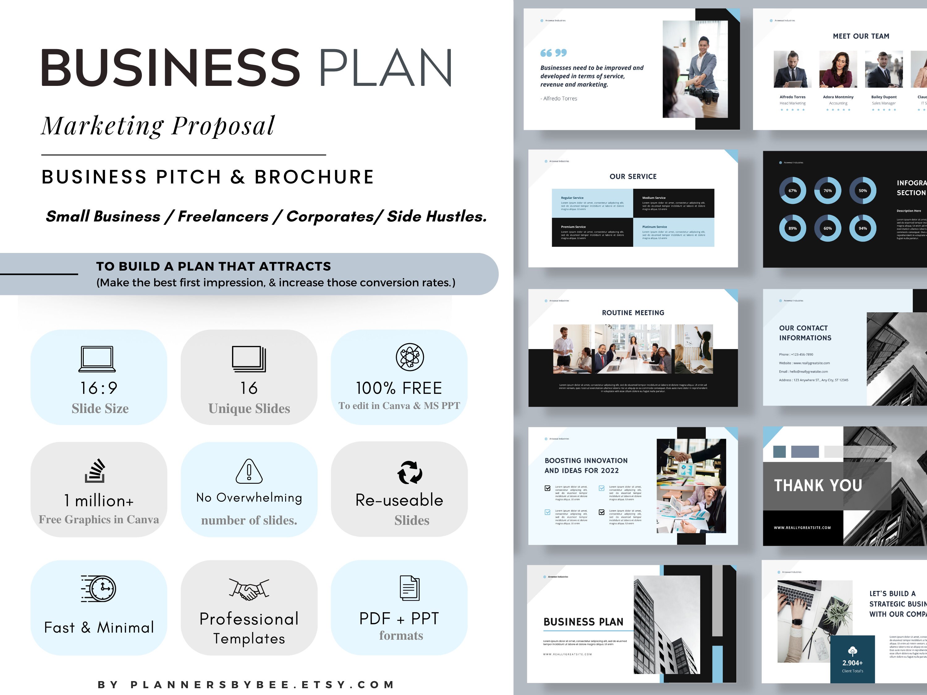 Business Plan Canva Template Business Plan Template Online - Etsy