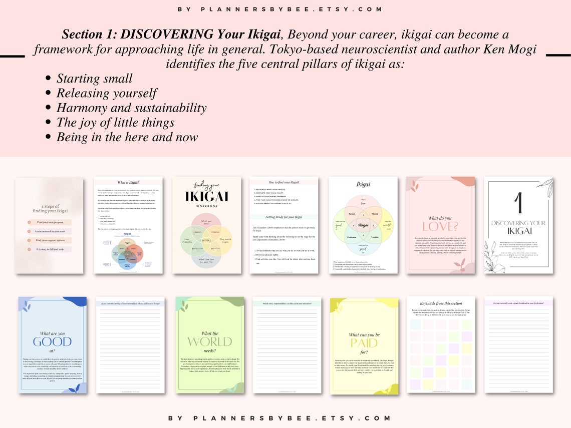 Wellness Journal Self Care Journal Mindfulness Journal Self - Etsy