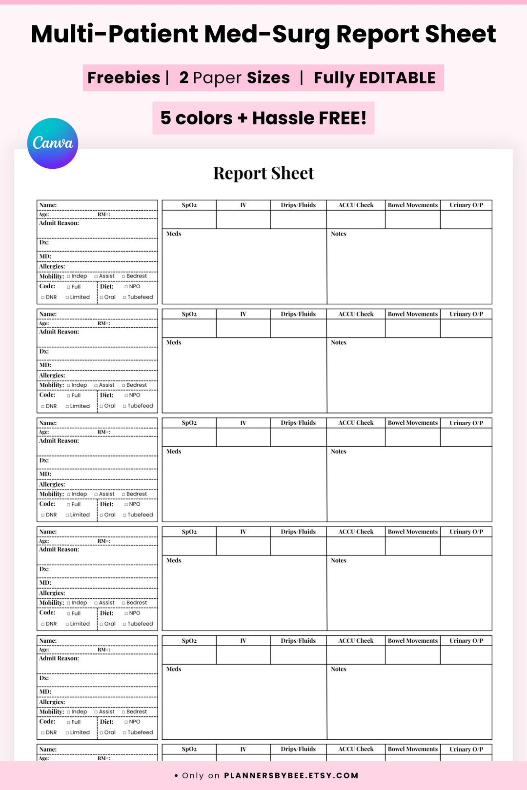 Editable Med Surg Report 6 Patient, Nurse Report Sheet ICU Nurse Brain ...