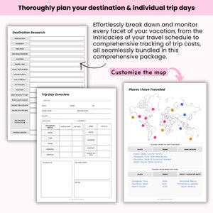 Travel Planner Digital Travel Planner for Travel Itinerary Digital ...